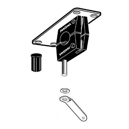 Dual Horizontal Round Standard Rail Mount